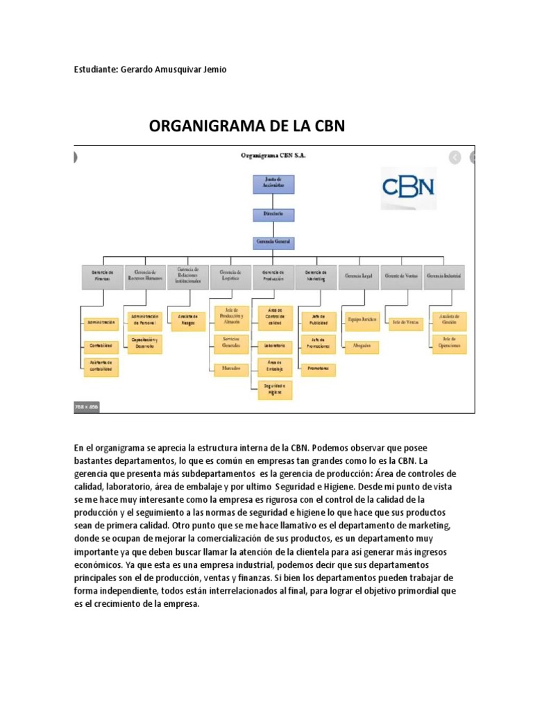Organigrama CBN | PDF