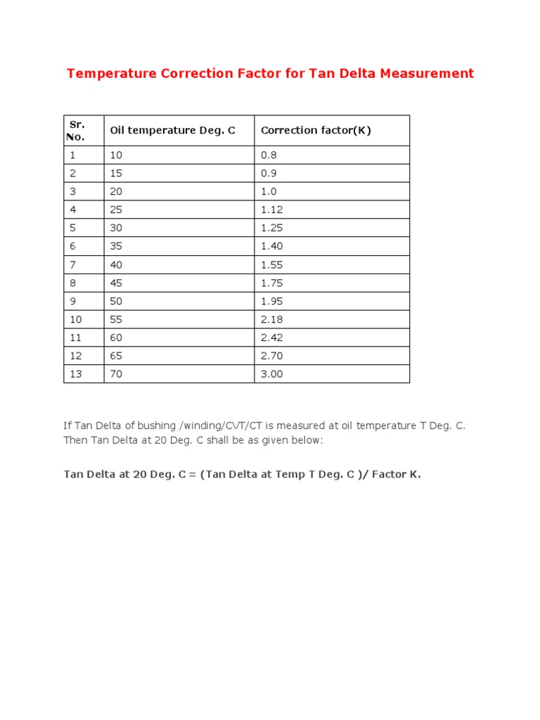 Temperature Correction Factor For Tan Delta Measurement | PDF | Nature