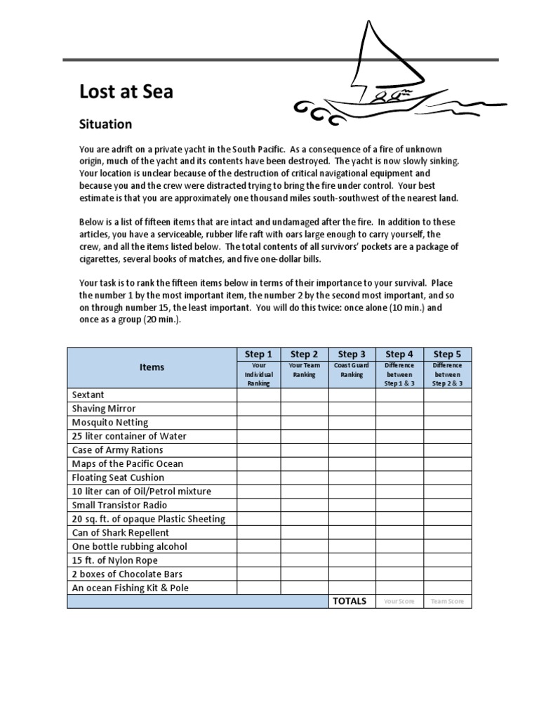 Lost at Sea Survival Ranking Guide | PDF