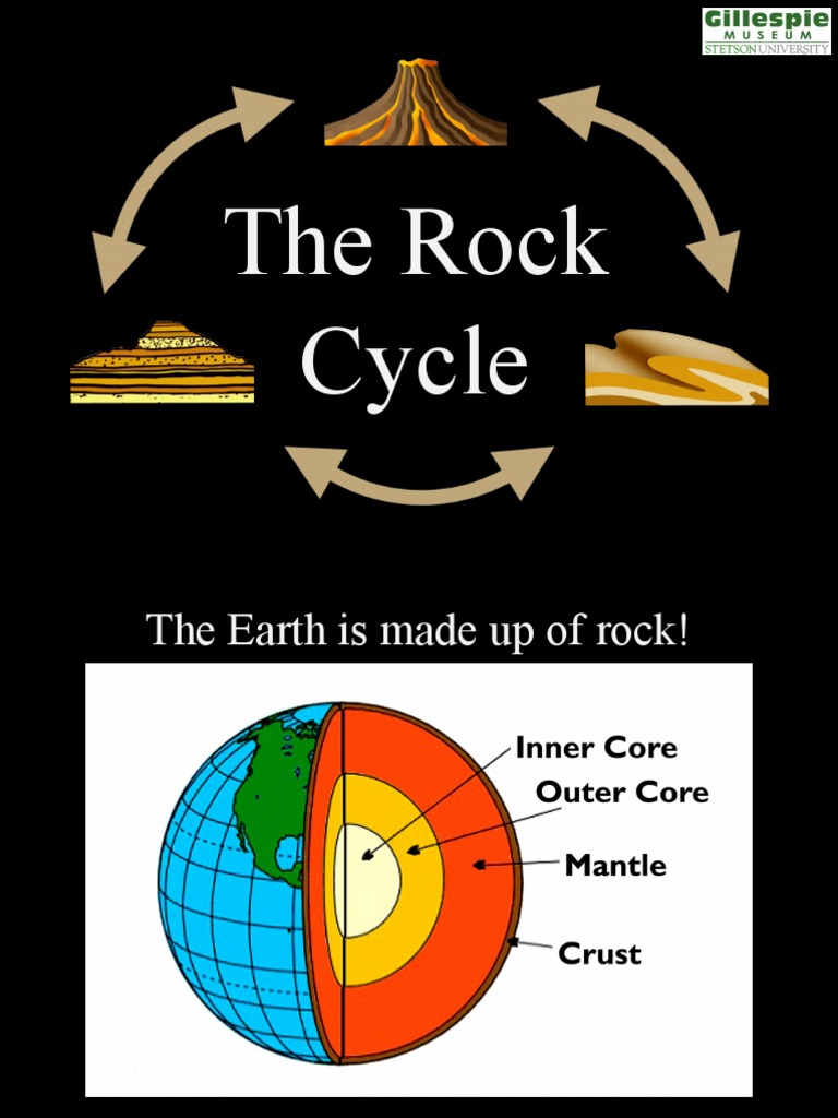 Understanding the Rock Cycle | PDF