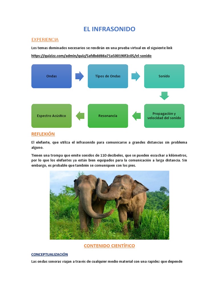 Infrasonido: Características y Aplicaciones | PDF | Sonido | Olas