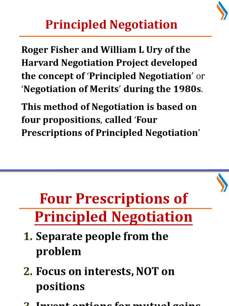 Principled Negotiation Basics | PDF | Negotiation | Communication