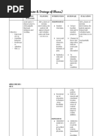Nursing Care Plan Colostomy | PDF | Clinical Medicine | Medical Specialties