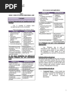 Administrative Code of 1987 | PDF | President Of The Philippines ...