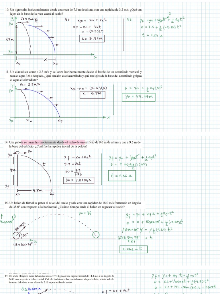 Ejercicios Resueltos de Fisica | PDF