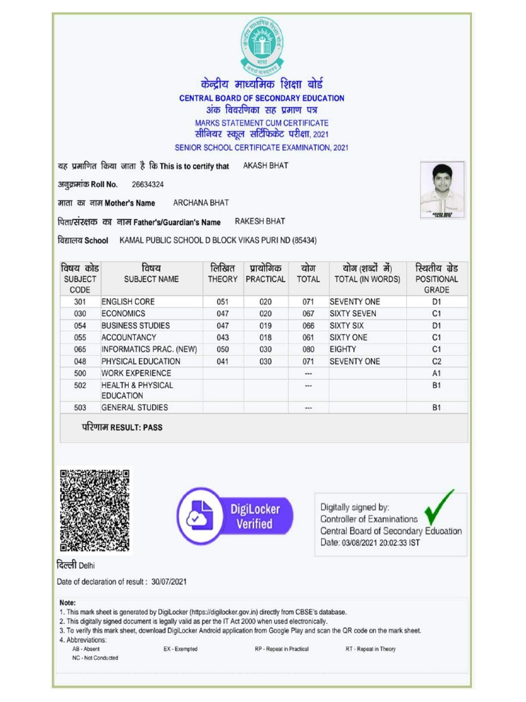 Class 12th Marksheet-Converted-Compressed | PDF