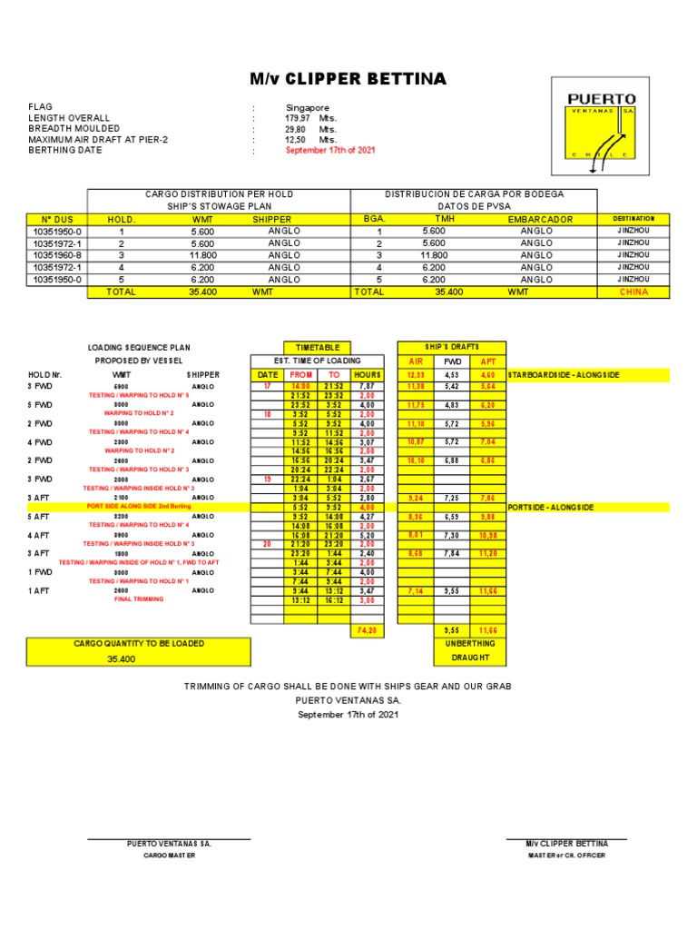 Plan de Embarque | PDF | Merchant Navy | Transport