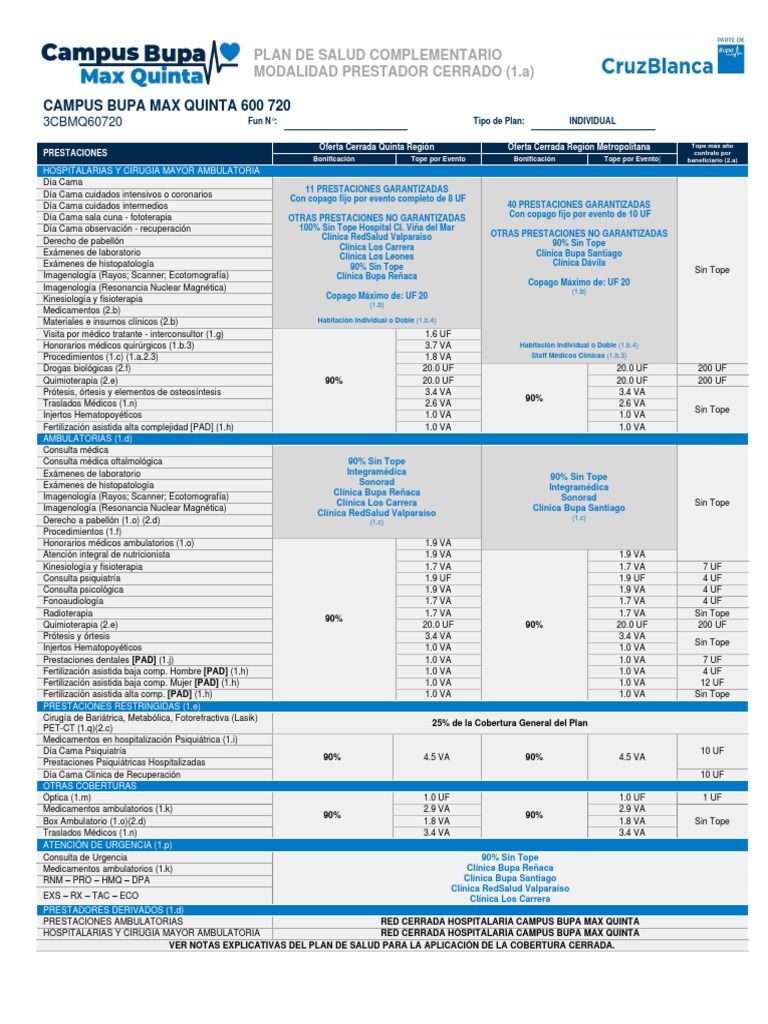 BUPA Plan Maximo | PDF | Ciencias de la Salud | Cuidado de la salud