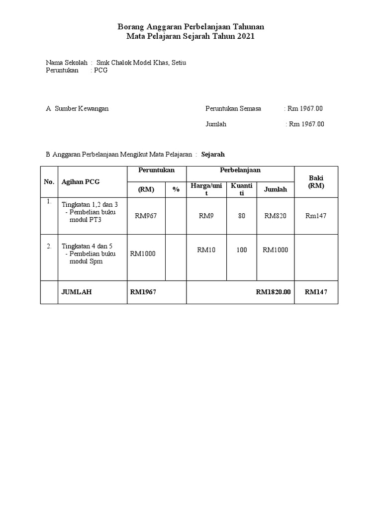 Anggaran Belanjawan Panitia Sej | PDF