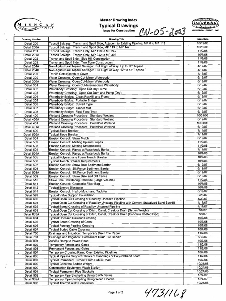 Typical Drawings: Master Drawing Index | PDF | Topsoil | Deep Foundation