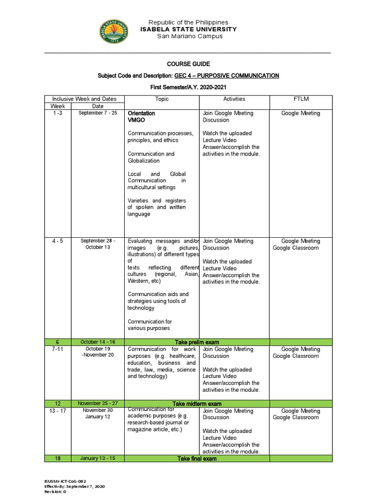 GEC 4 - Course Guide | Download Free PDF | Communication | Human ...