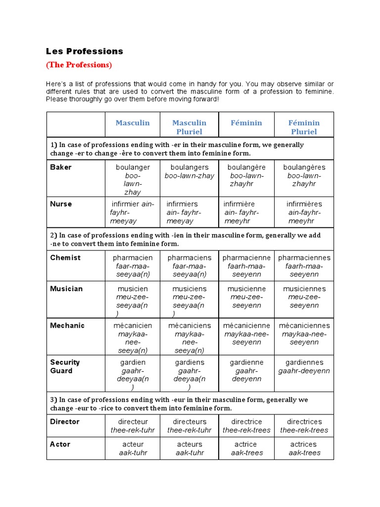 Les Professions | PDF