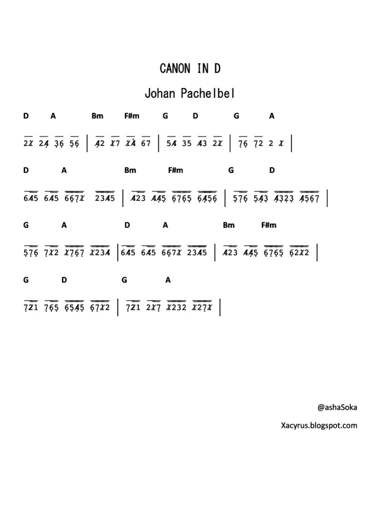 Ilide - Info Not Angka Canon in D PR | PDF | Compositions | Music