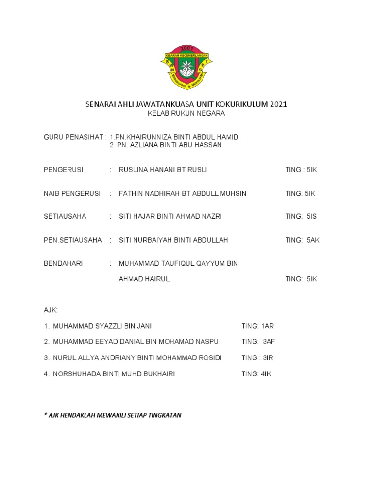 Senarai Ahli Jawatankuasa Unit Kokurikulum 2021: Ajk Hendaklah Mewakili ...