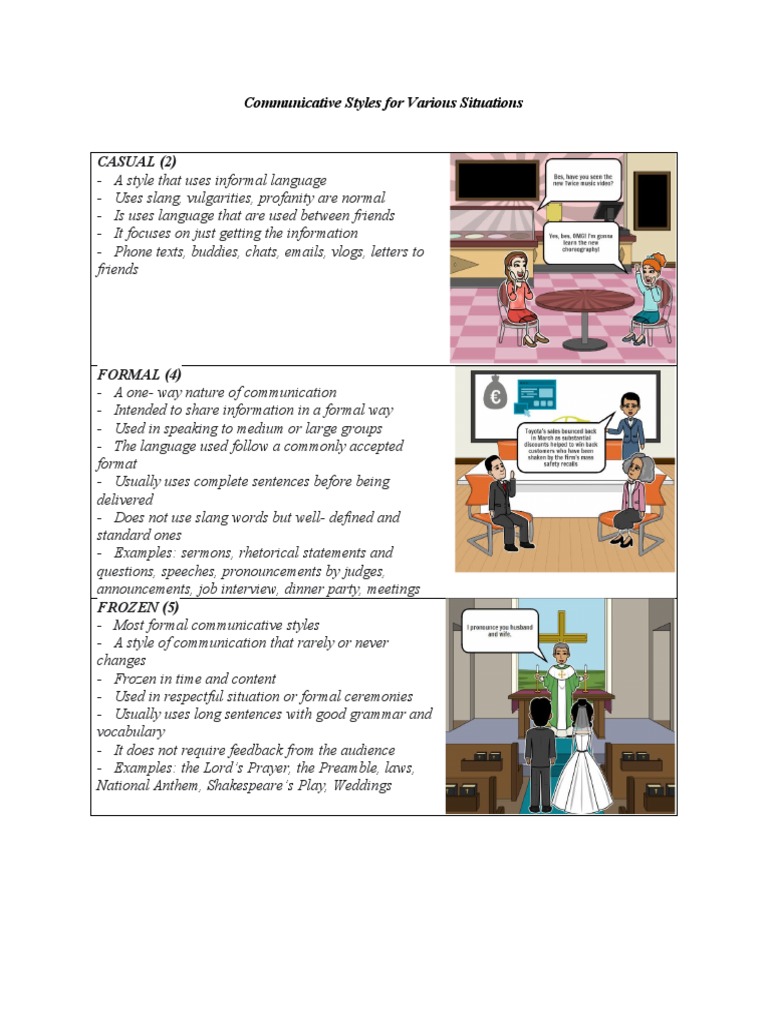 Communicative Styles For Various Situations | PDF