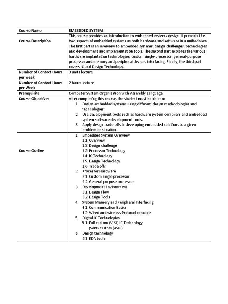 Course Name Embedded System Course Description | PDF | Embedded System ...