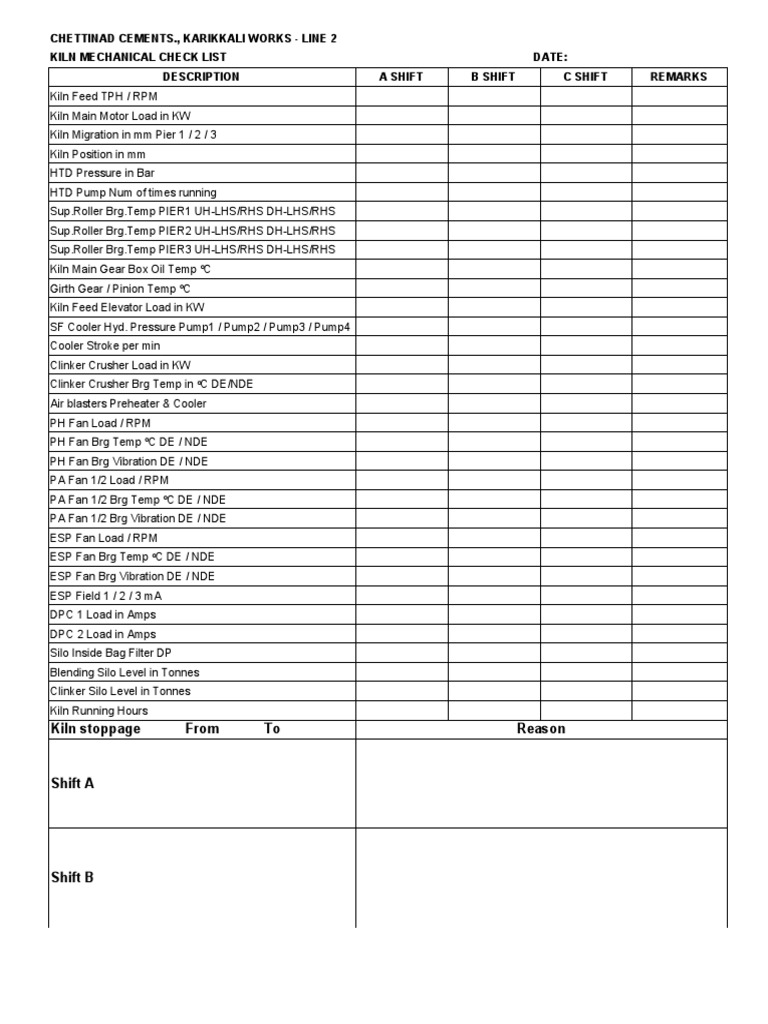 Kiln and Coal Mill Maintenance Checklist | PDF | Belt (Mechanical ...
