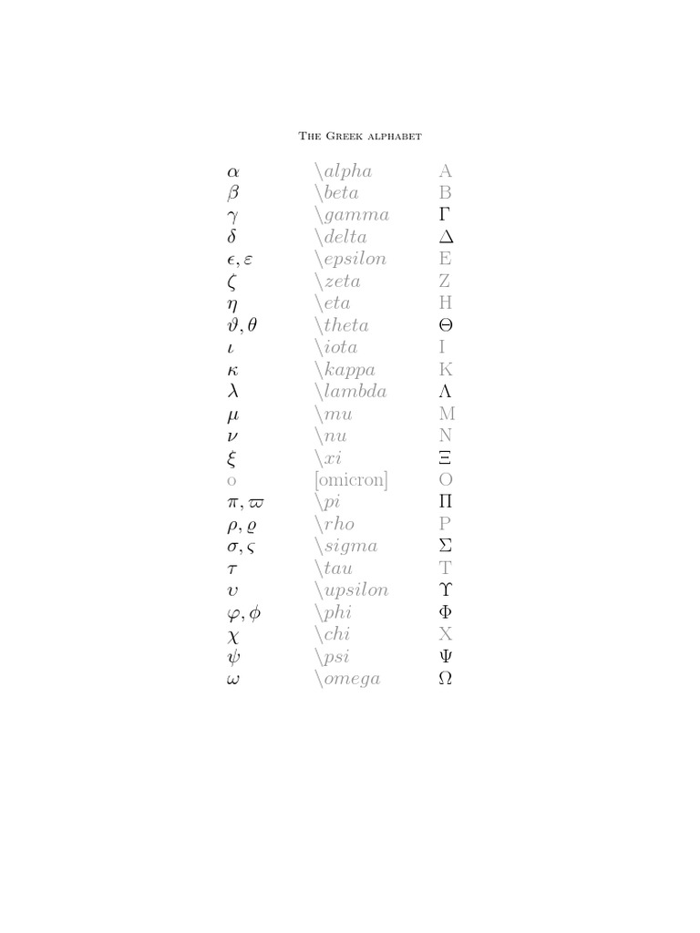 Greek Alphabet | PDF