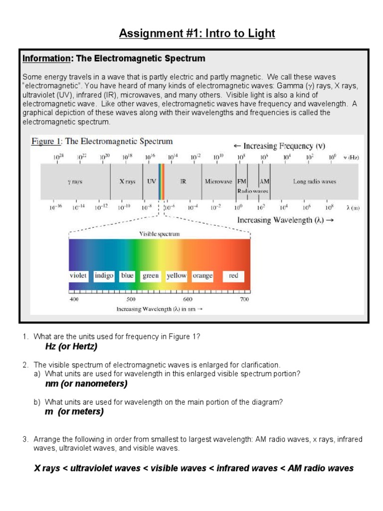 Assignment #1: Intro To Light: Information: The Electromagnetic ...