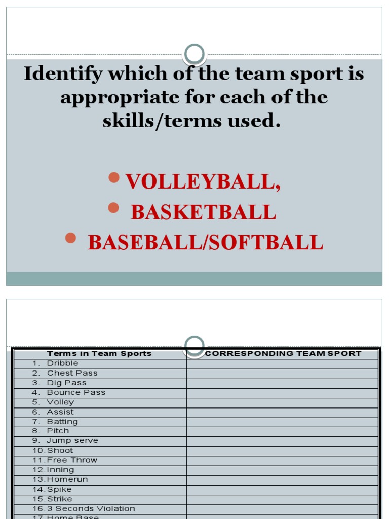 Identify Which of The Team Sport Is Appropriate For Each of The Skills ...