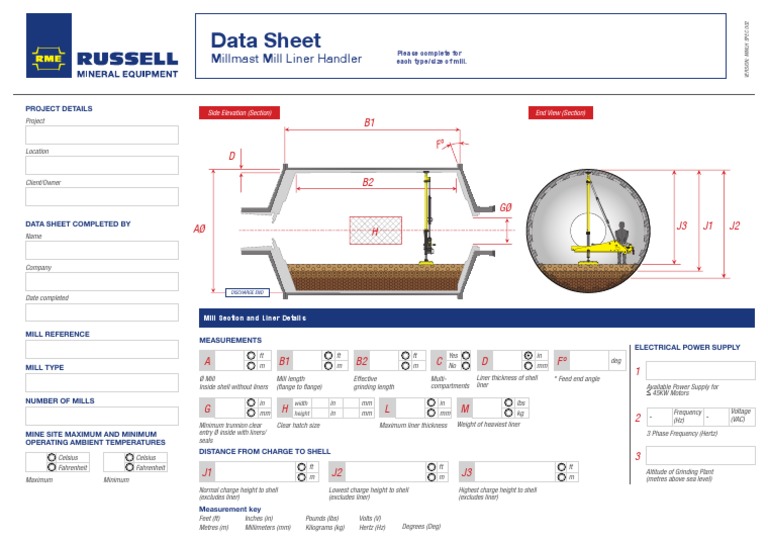 Millmast Liner Handler Data Sheet | PDF | Metrology | Physical Quantities