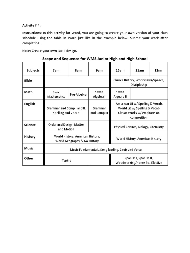 Chapter 4 - Activity | PDF