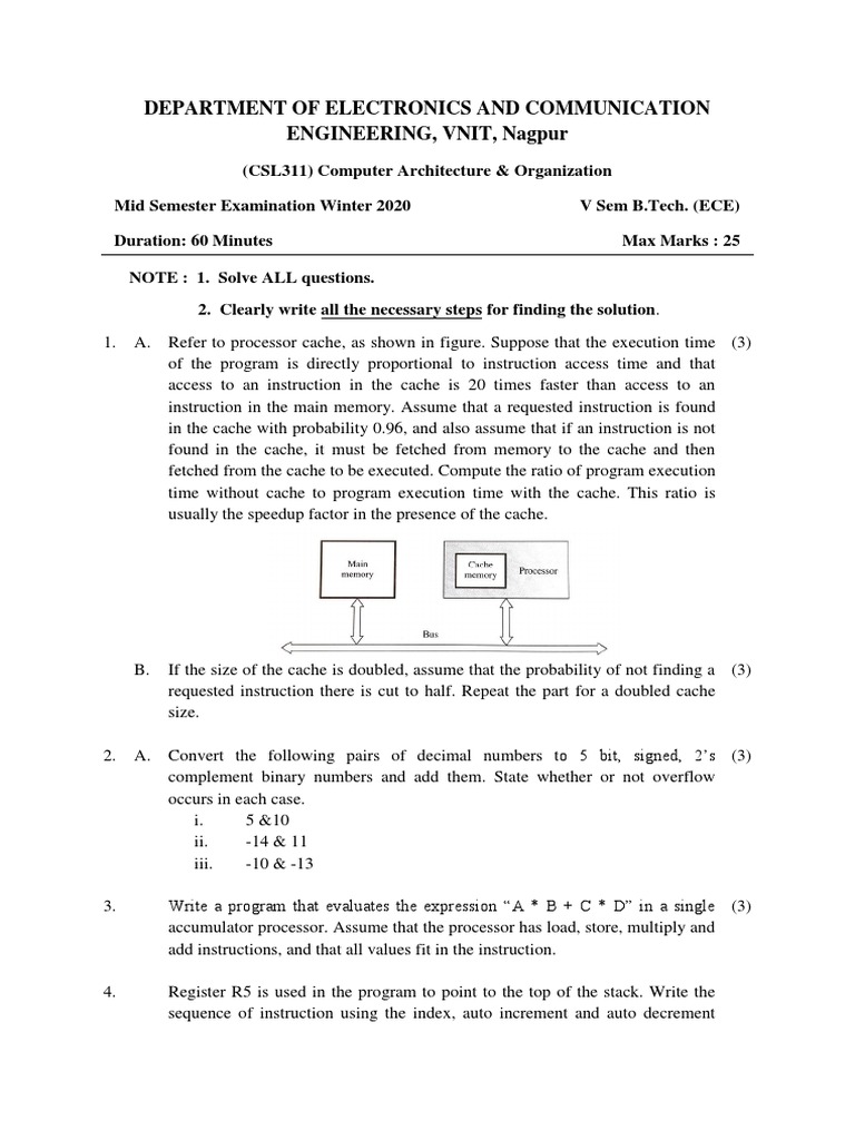 Mid - Sem Papers | PDF | Waveguide | Modulation
