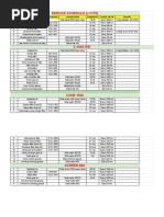 Metso Jaw and Cone Crusher Parts List | PDF | Screw | Nut (Hardware)