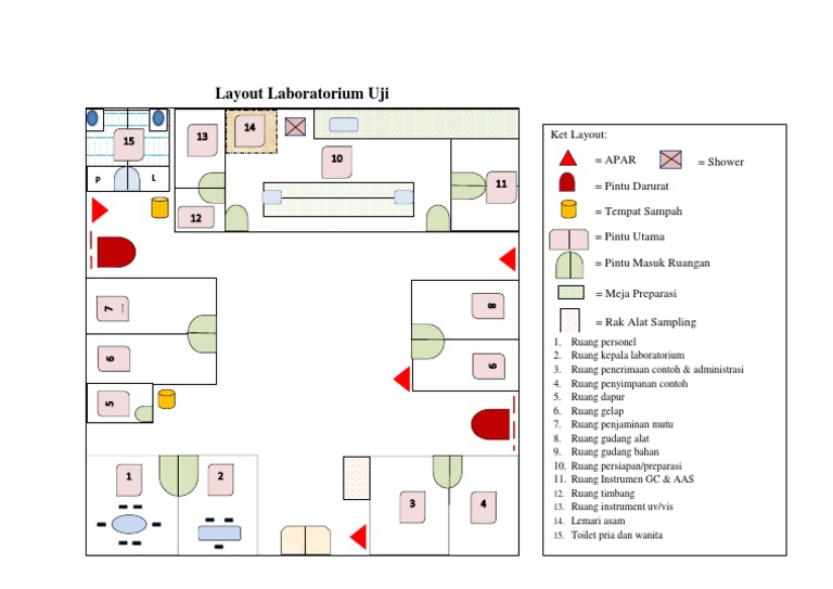 Layout Laboratorium Uji FIX | PDF