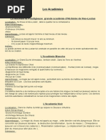 Mutant Year Zero - Zone Maps | PDF