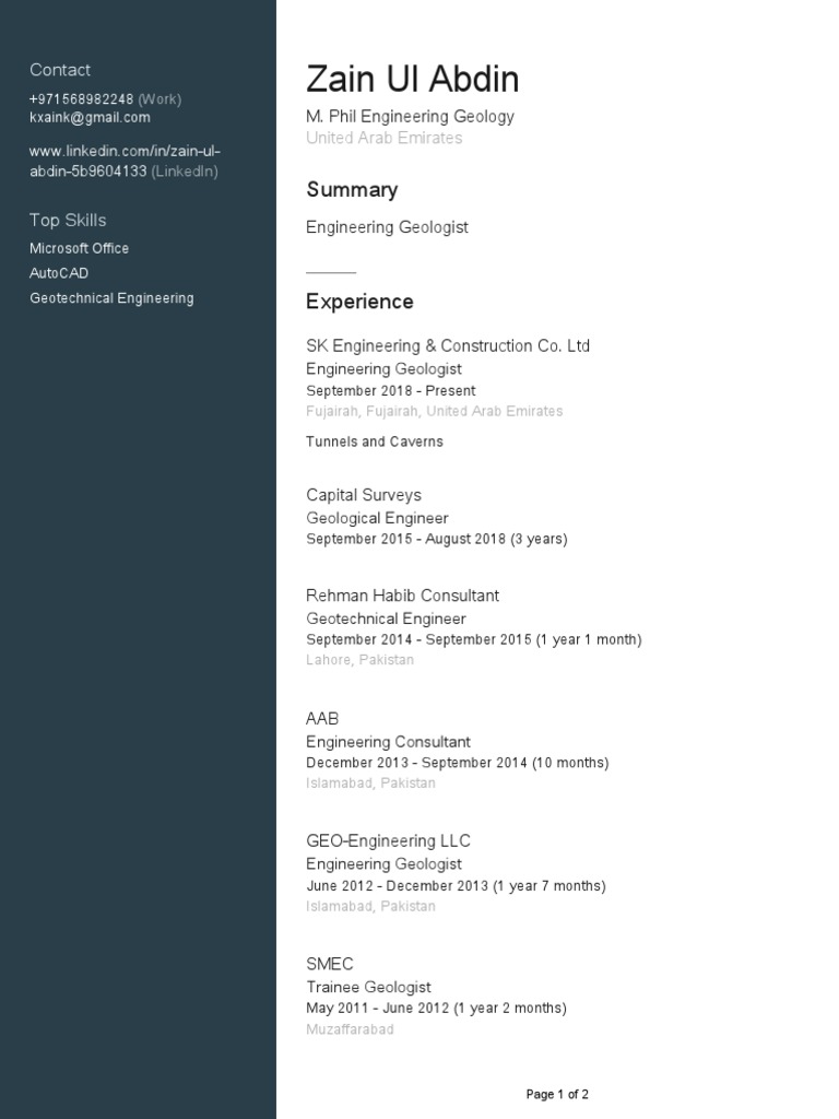 Zain Ul Abdin: Contact | PDF