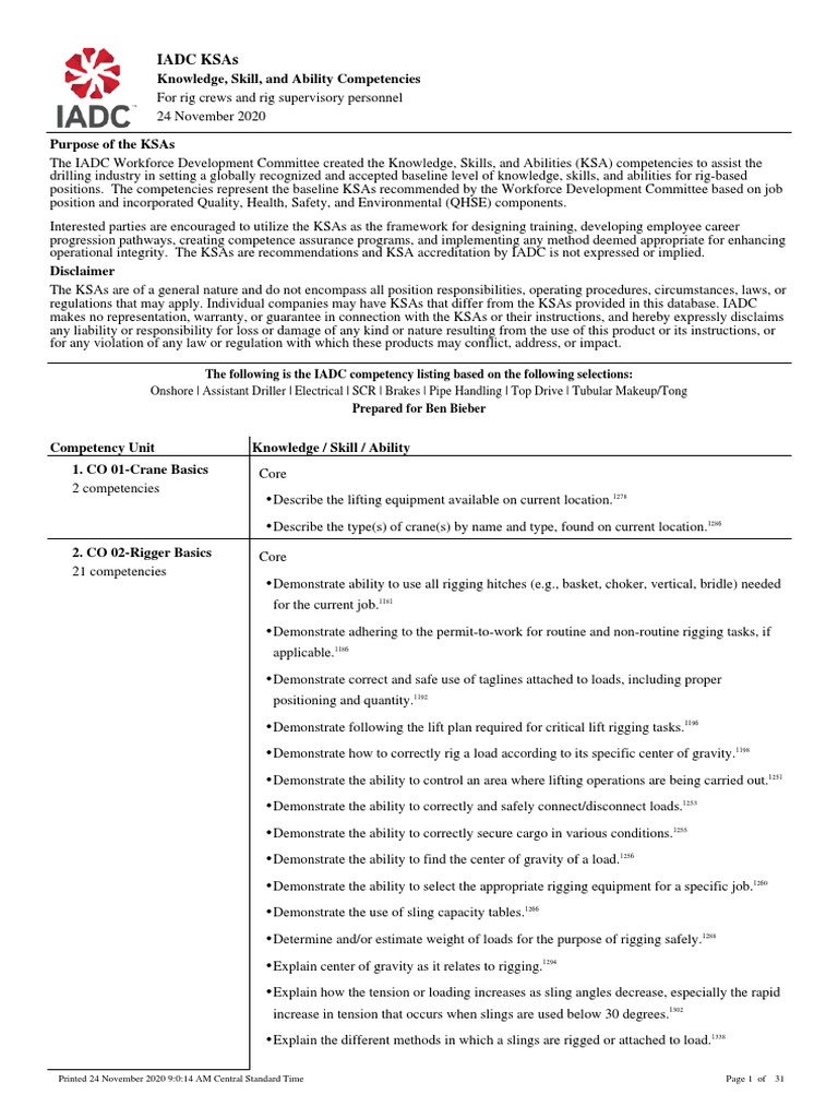 Iadc Ksas: Knowledge, Skill, and Ability Competencies | Download Free ...