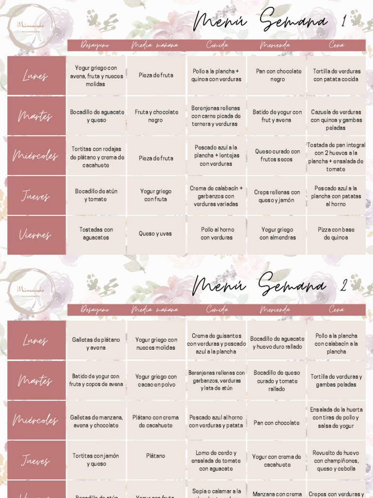 Menú Familiar Mensual | PDF | Tortita | Alimentos