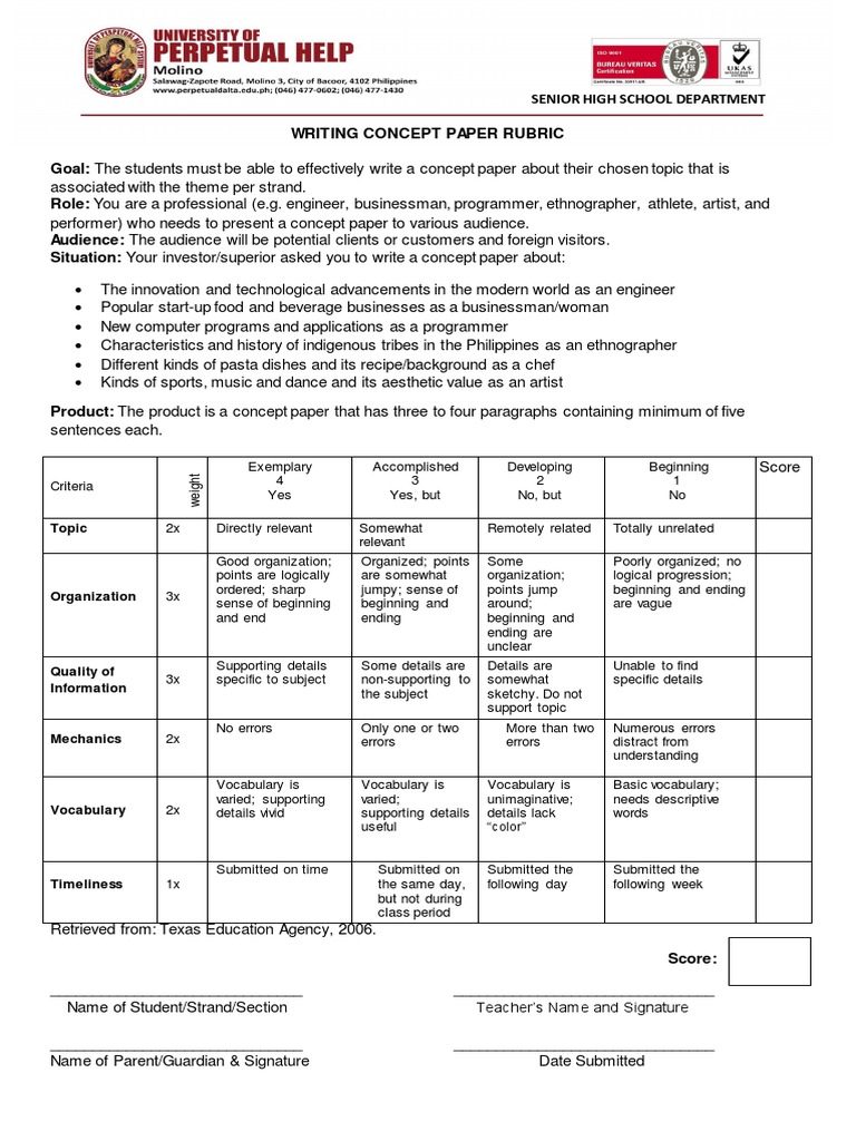 Concept Paper and Infographic Rubric | PDF | Programmer | Cognition