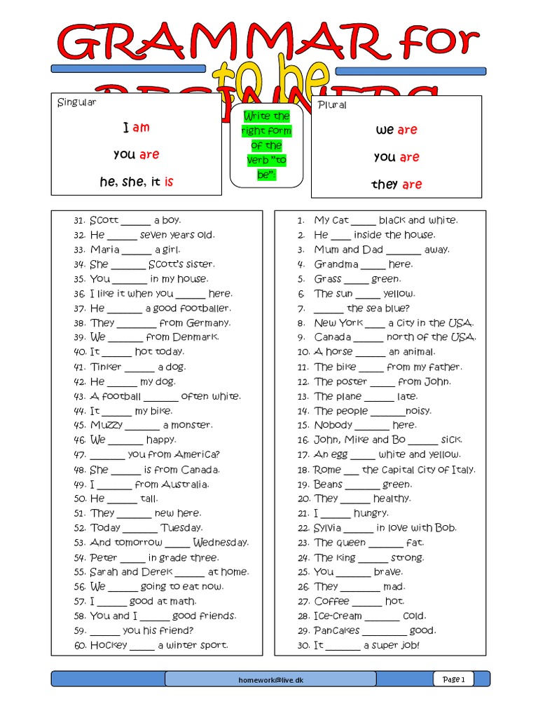 I You He, She, It We You They: Am Are Is Are Are Are | PDF