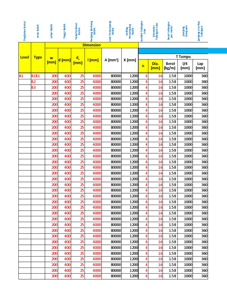 Balok Beton Bertulang - Hitung Tonase Tulangan, Luas Bekisting, Volume ...