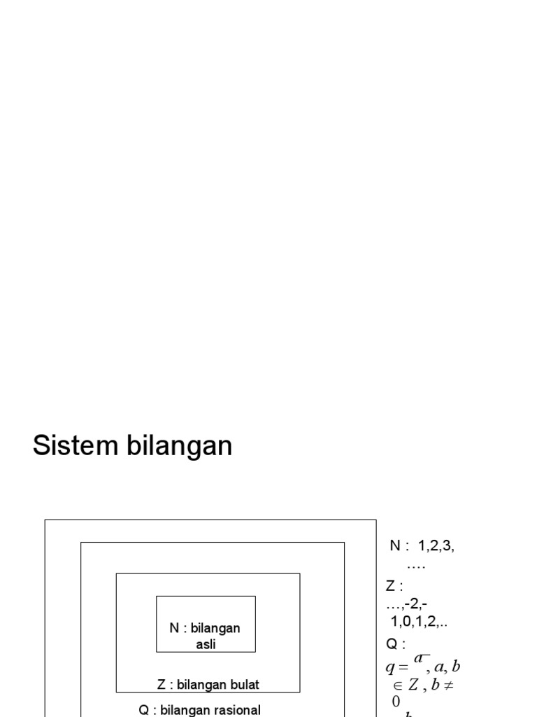 Sistem Bilangan Real | PDF