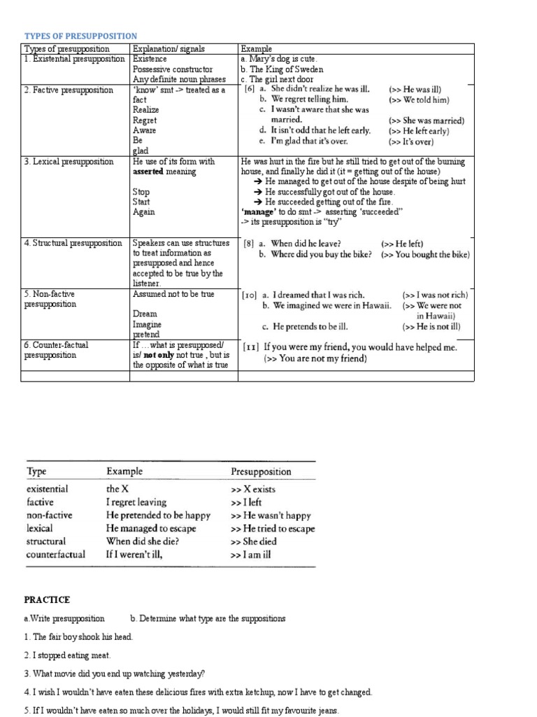 Handout w2 - Types of Presupposition | PDF | Grammar | Syntax