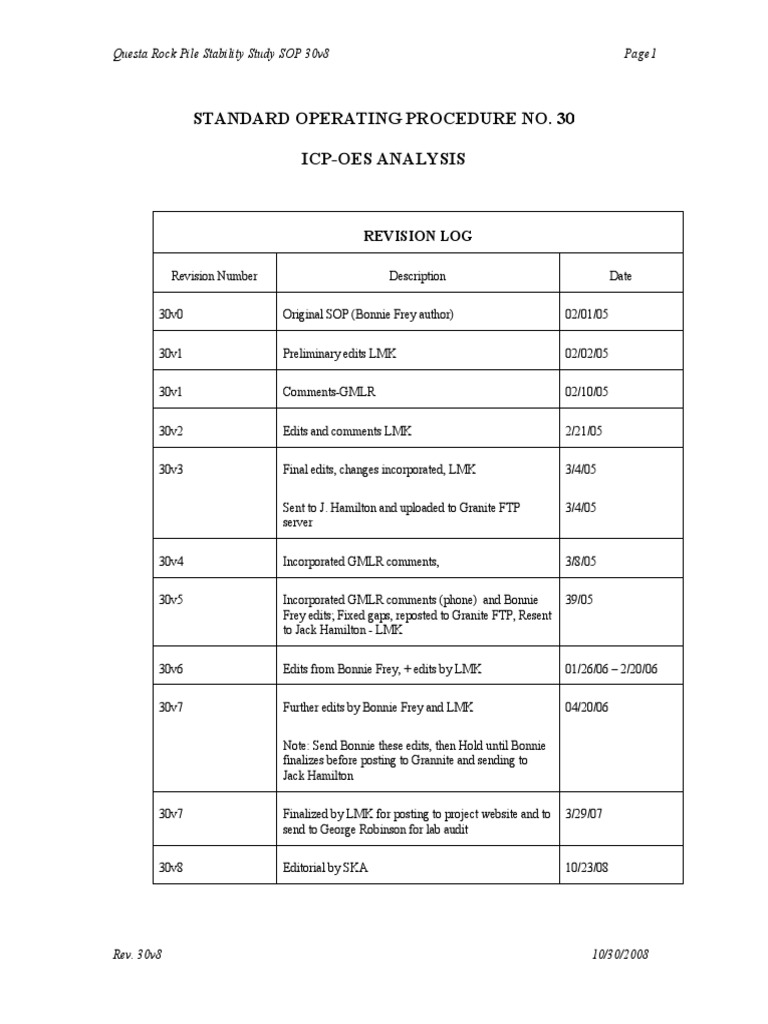 Standard Operating Procedure No. 30 Icp-Oes Analysis: Revision Log ...