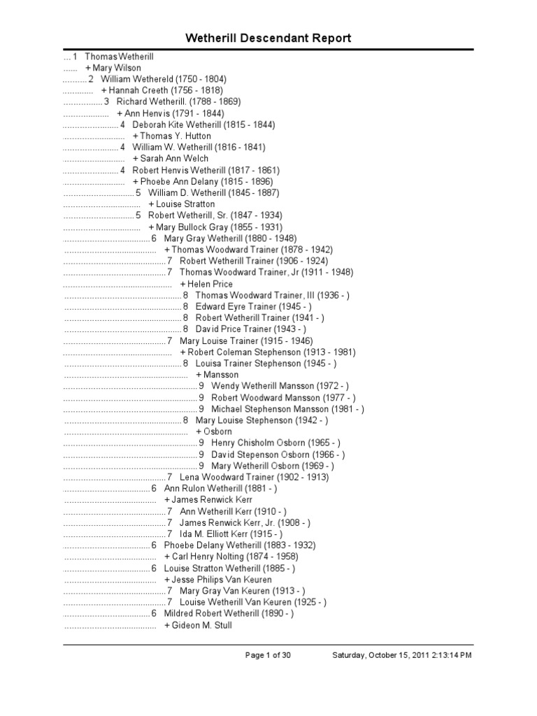 Wetherill Family Genealogy Report | PDF | Leisure