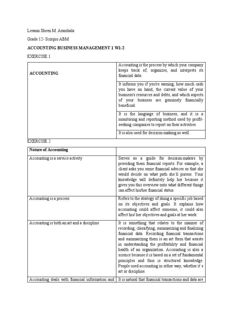 Accounting Business Management 1 W1-2 | PDF | Accounting | Financial ...