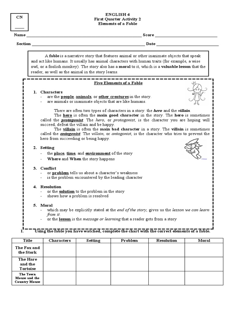 ENGLISH 4 Activity 2 Elements of A Fable | PDF | Fable | Hero