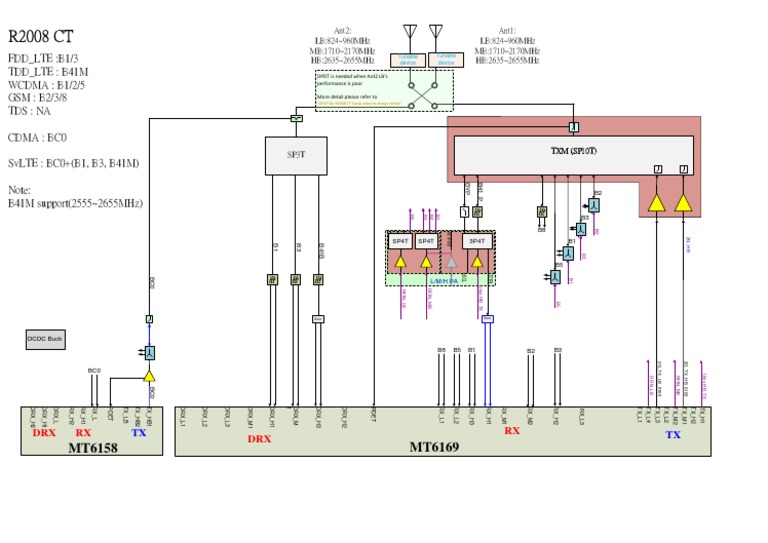 Mt6169 Mt6158 r2008 CT Phase-2 Ref Topology v1.0 | PDF | Telecommunications