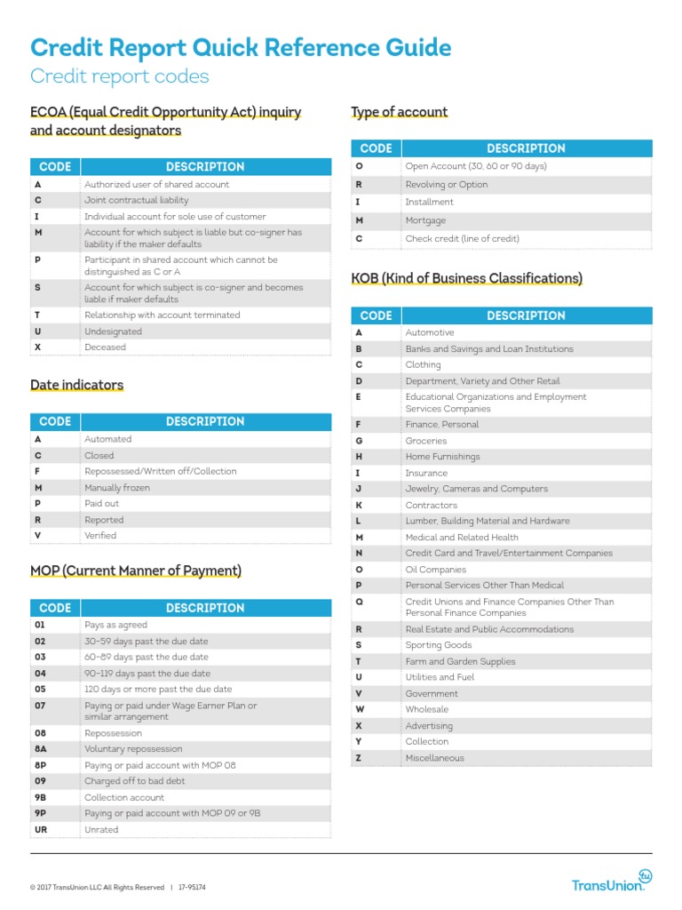 TU How To Read Credit Report Quick Reference Guide | PDF | Finance ...
