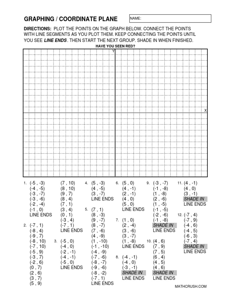 Graphing / Coordinate Plane: Directions: Plot The Points On The Graph ...