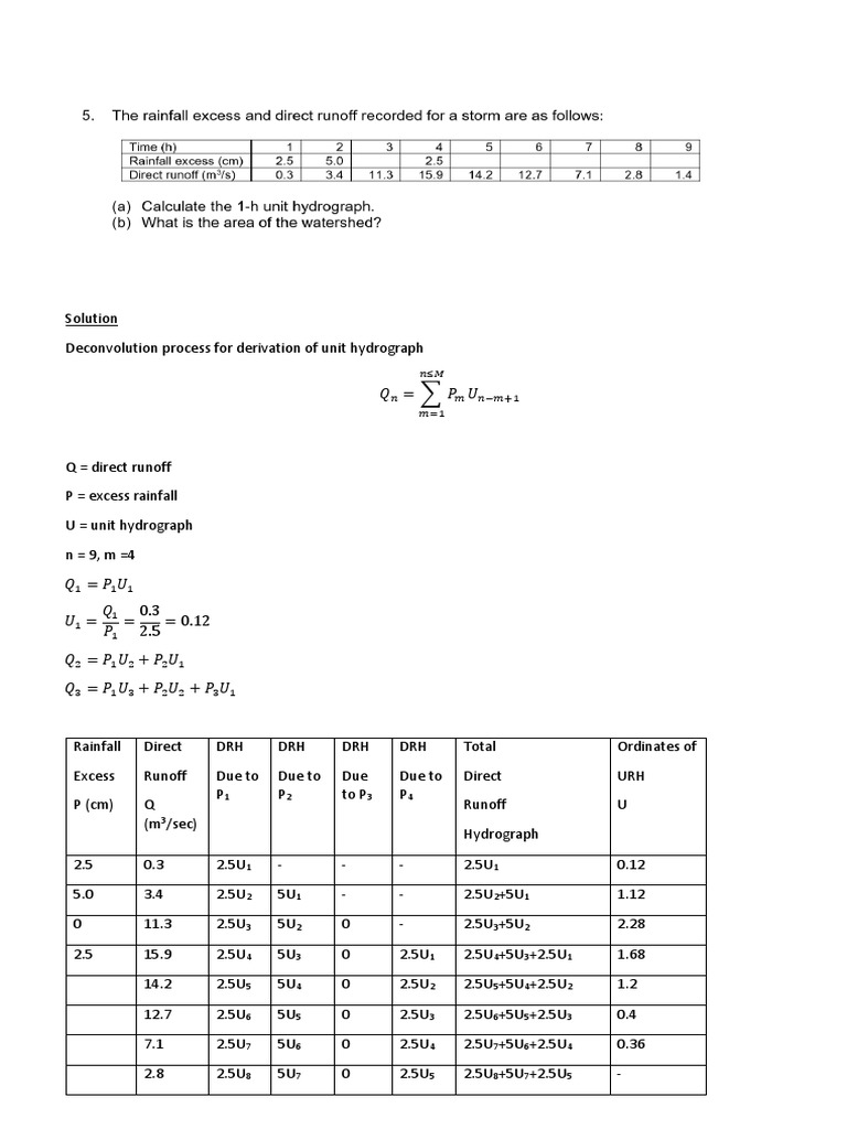 Solution Hydrology | PDF