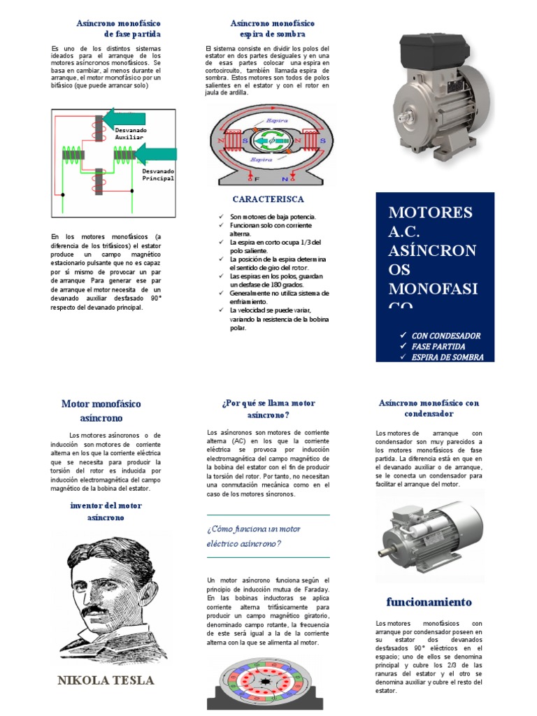 Folleto Exposicion Motores Asincronos | PDF | Motor eléctrico | Ingenieria Eléctrica