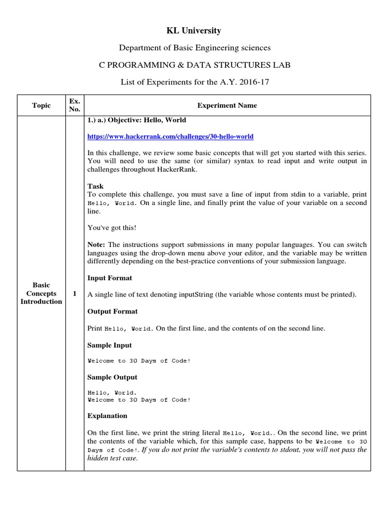 Department of Basic Engineering Sciences C Programming & Data ...