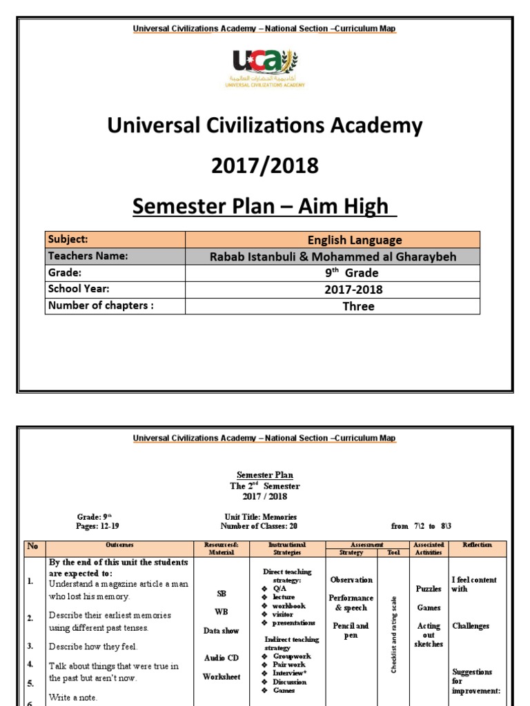 Semester Plan Grade 9 Aim High | PDF | Curriculum | Lecture
