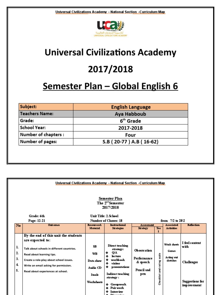Semester Plan Grade 6 (Global English) | PDF | Lecture | Curriculum